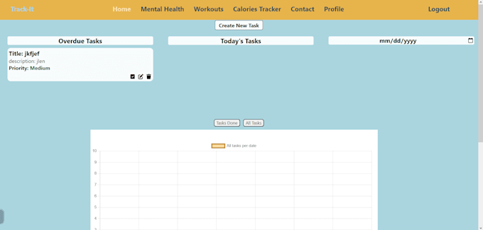 Create responsive web applications using mern stack by Mohamednaffeti4 | Fiverr