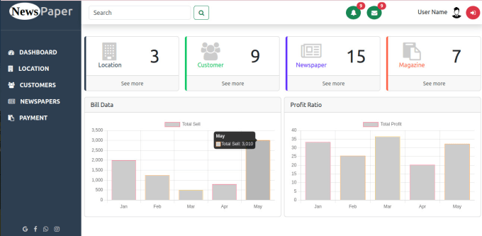 Develop a full stack web application using mern stack by Dentofiem | Fiverr Develop a full stack web application using mern stack by Dentofiem | Fiverr