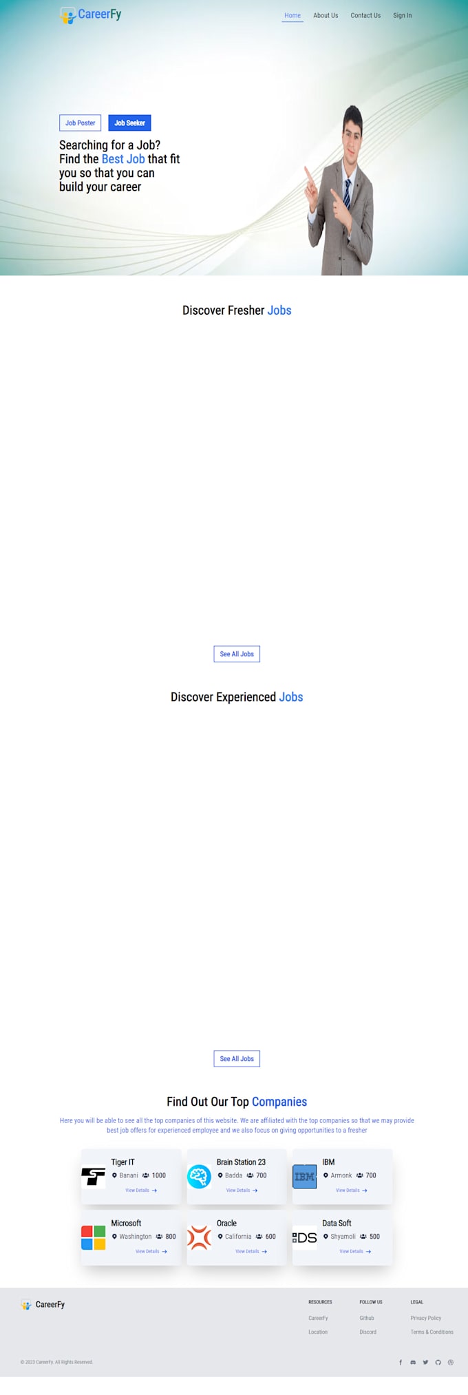 Develop mern stack custom website with react js express js mongodb node ...