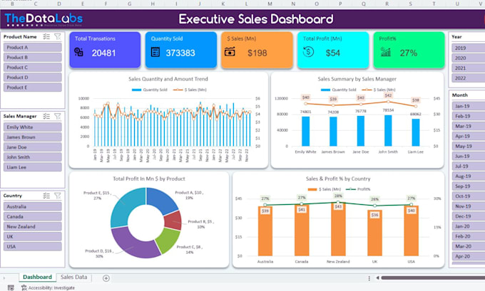 Automate your excel workflow, macro, vba, formula, function by Hanan ... Automate your excel workflow, macro, vba, formula, function by Hanan ...
