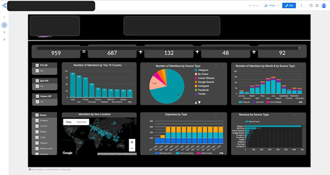 Create custom interactive dashboards in tableau and google data studio ...