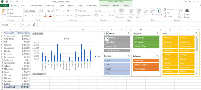 Create spreadsheet and dashboard of varied complexity level in ms excel ...
