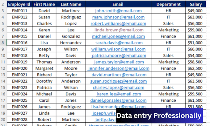 Data Entry Formulas Charts Pivot Table In Microsoft Excel 2023 By Imsajjadnaik Fiverr
