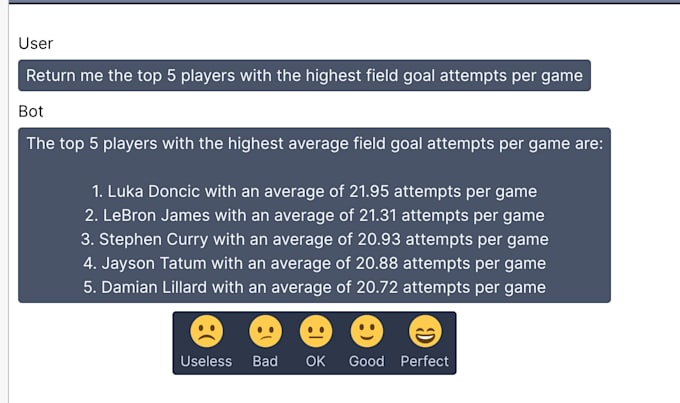 Add an ai chatbot to your website using chatgpt, mistral or llama2 by Ahbharara | Fiverr
