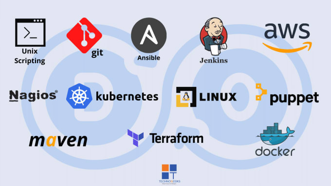 Set up, fix or troubleshoot your linux server or container by ... Set up, fix or troubleshoot your linux server or container by ...