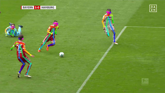 Do image annotation object detection, tracking, tagging, and ...