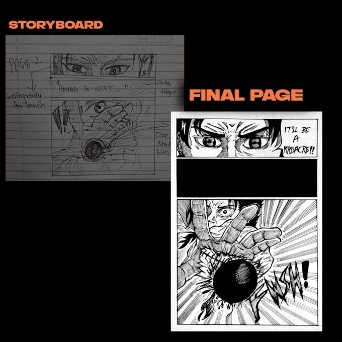 Make storyboard sketch and manga page from your script by ...