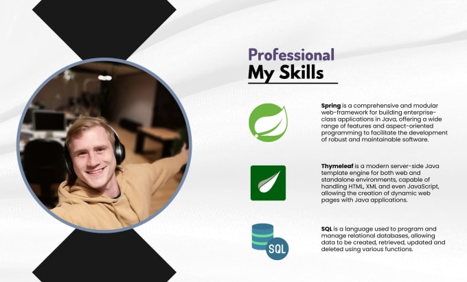 Develop Your Spring Web App With Thymeleaf And Sql By Ossenbrueck Fiverr