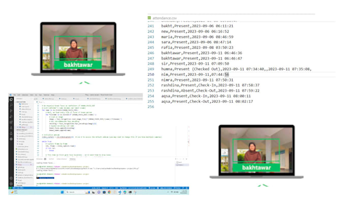 Face recognition and object detection using computer vision by ...