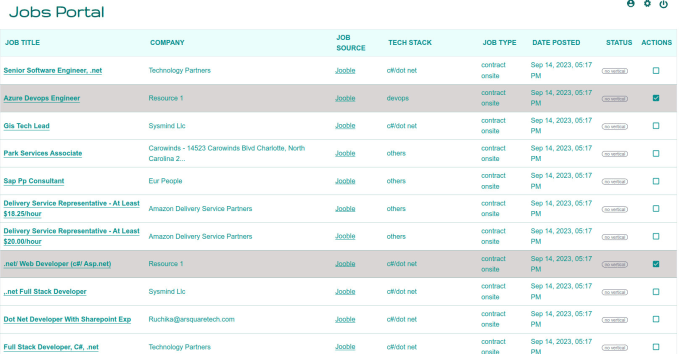 Scrap websites using python by Uzymin | Fiverr Scrap websites using python by Uzymin | Fiverr