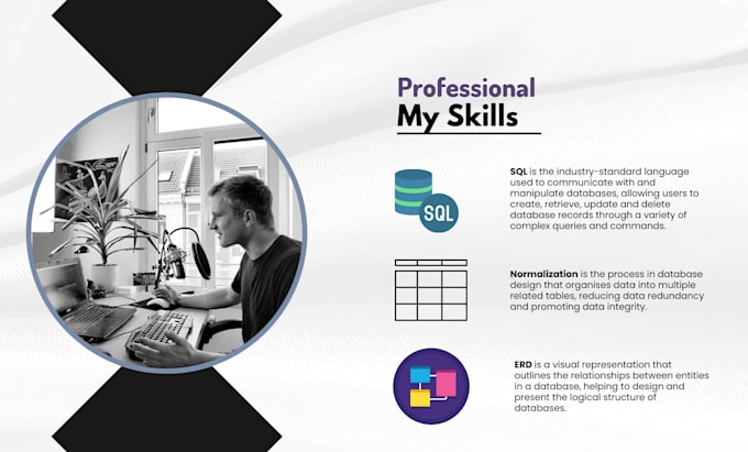 Develop your sql database with erd and normalization by Ossenbrueck ...