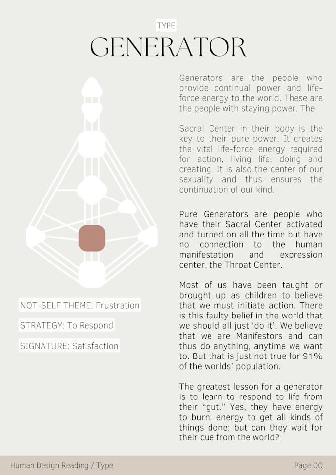 Read your human design chart by Laurafleming96 | Fiverr