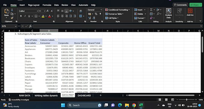 Create stunning dashboard in excel, make beautiful charts, pivot tables ...