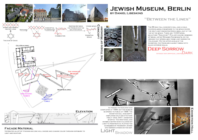 Conceptual site plan and section by Thousalpha | Fiverr