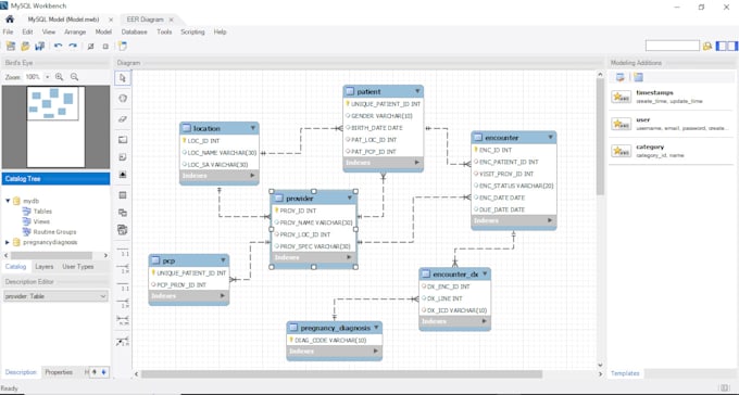 Help You With Ms Access And Sql Queries On Sql Server And Mysql Database By Sadia Zakria Fiverr