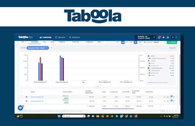 Setup, optimize, and manage your taboola native ads campaign by Niaj50 ...