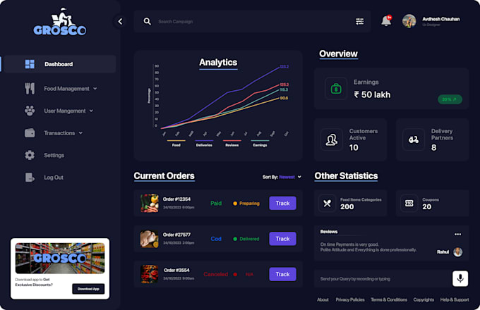 Design a sleek and user friendly dashboard interface by Swap_nil1 | Fiverr