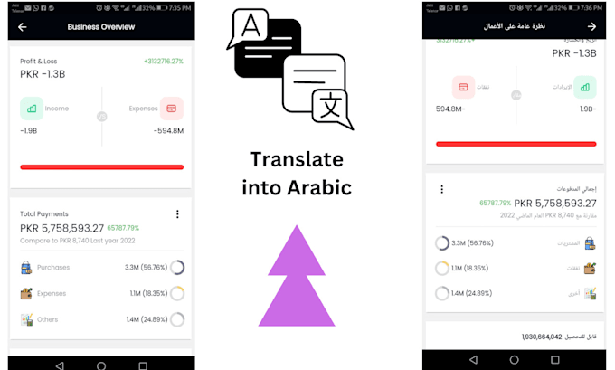 Translate flutter app into arabic by Zeetech_pvt | Fiverr