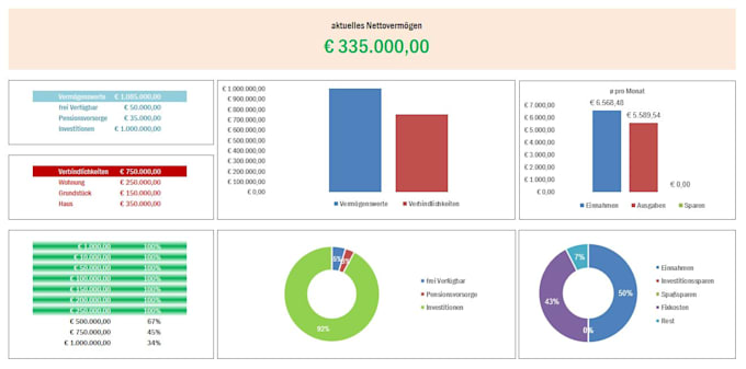 Provide customized expert excel solutions formulas, macros and ...