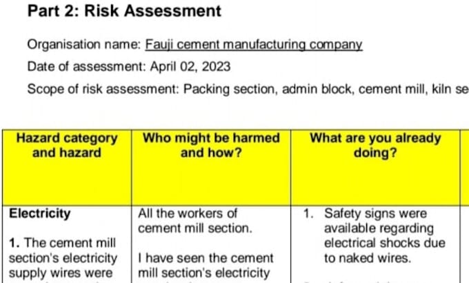 Write risk assessment report by Safetyinstitute | Fiverr