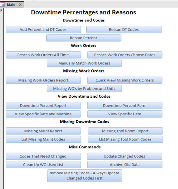 Design your microsoft access project by Rickwc | Fiverr