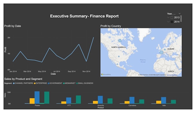 Data transformation, analysis, visualization by Mary_versatile | Fiverr