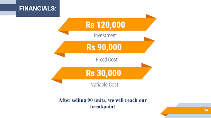 Create stunning powerpoint presentations for your needs by Ayesha0866 | Fiverr