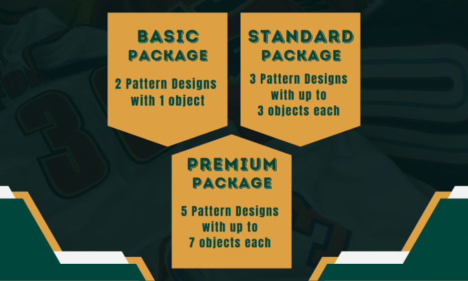 Unique and custom pattern design by Kennernatt | Fiverr