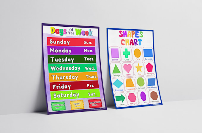 Design children educational posters, charts, flash cards by Yashara_98 ...