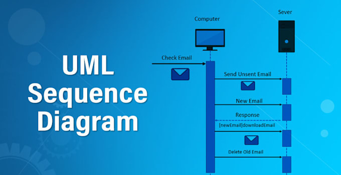 Design uml sequence diagram,communication diagram by Ashen55 | Fiverr