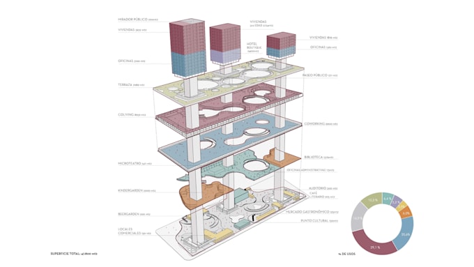 Make concept diagrams of your architecture project by Camila_agote | Fiverr