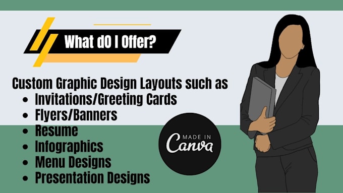 Create affordable and professional custom layout designs using canva by ...