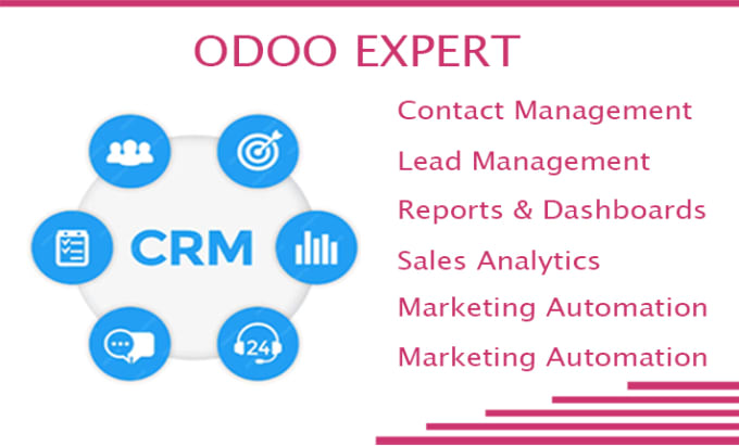 Setup Customize And Develop Odoo Modules By Rajatahirsp Fiverr