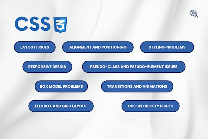 Solve website bugs in html css js by Arshartisan | Fiverr Solve website bugs in html css js by Arshartisan | Fiverr