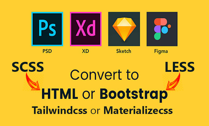 Convert figma to html, psd to html, xd to html, responsive by Puneet_kumar | Fiverr