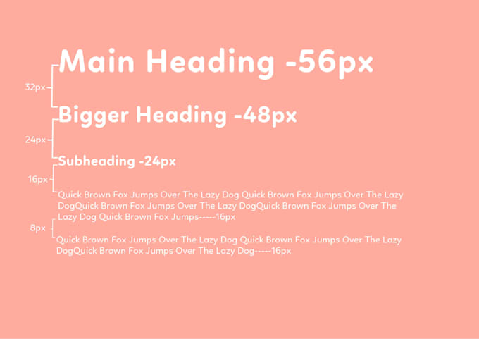 Create a strong brand identity, style guide and guidelines by Tabbasam ...