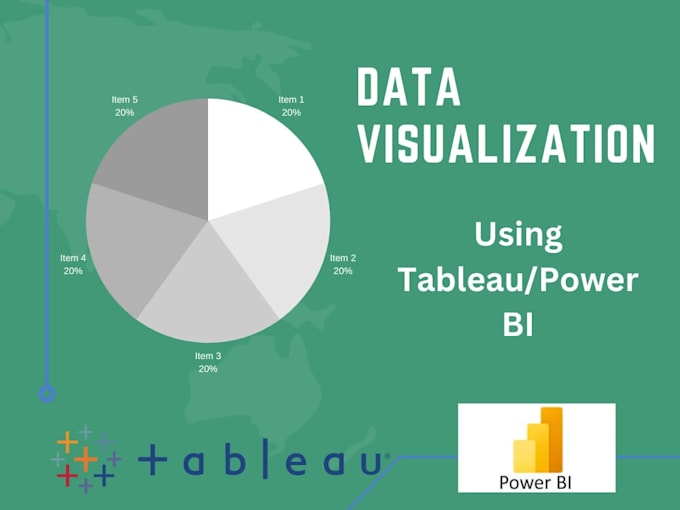 Create excel dashboard and excel data analysis and chart by Gabriel_godson1 | Fiverr