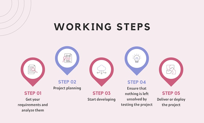 Develop pwa app using next js, tailwind css, and typescript by Mdshifut ...