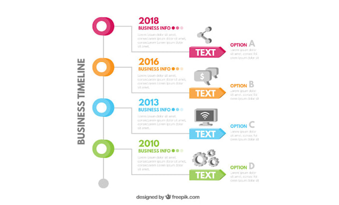 Do unique professional infographic, timeline, designs by Face2faceadnan ...