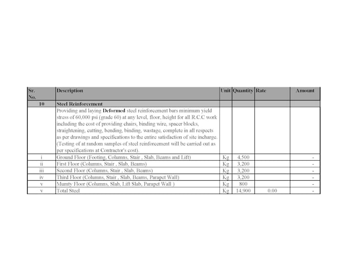 Making structure boq for you by Malikdilshaad | Fiverr