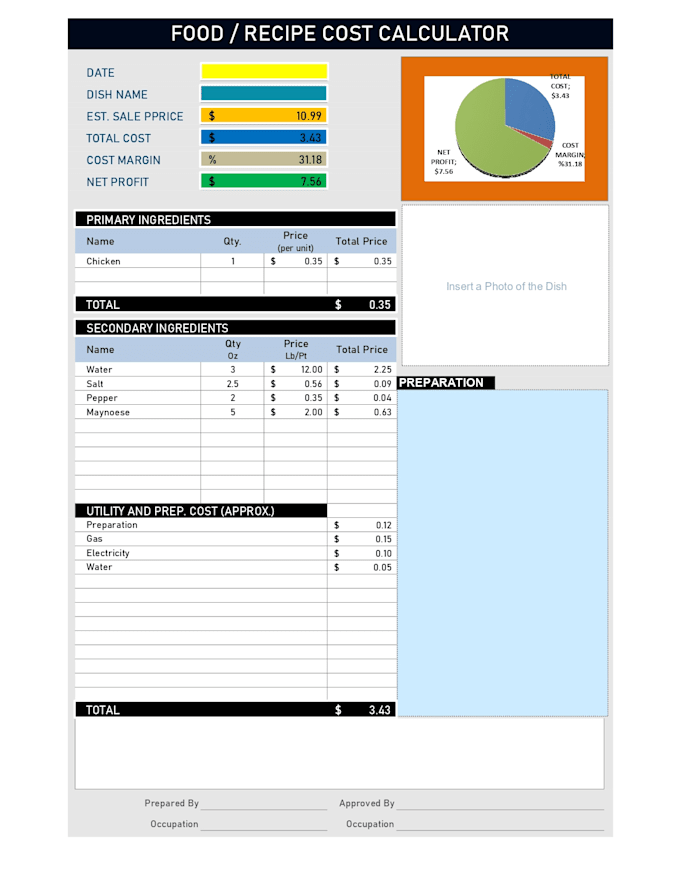 Provide food recipe costing and menu analysis templates for food ...