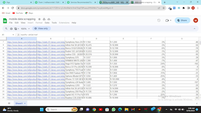 Do Data Entry Web Research Web Scrapping Copy Paste And Product Listing By Mdharorotali Fiverr