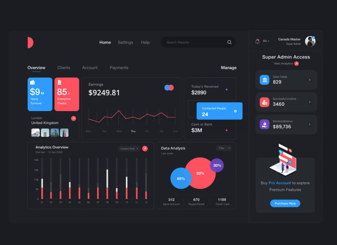 Develop dynamic ui ux design, web application using python, mobile app ...
