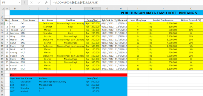 Do entry data to excel, input data, convert excel or word to pdf by ... Do entry data to excel, input data, convert excel or word to pdf by ...
