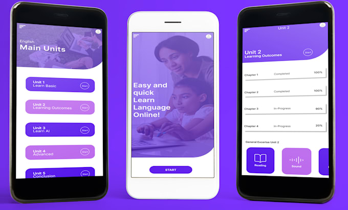 Create a professional website uiux design in figma prototype by Saabiii | Fiverr