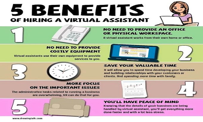 Do versatile virtual assistant support by Aima_tariq | Fiverr