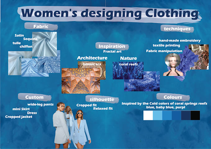 Design your clothing brand collection by Mrheshamhassan | Fiverr