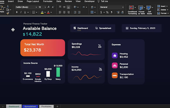 Do data analysis and visualization using excel by Jason_gisoya | Fiverr
