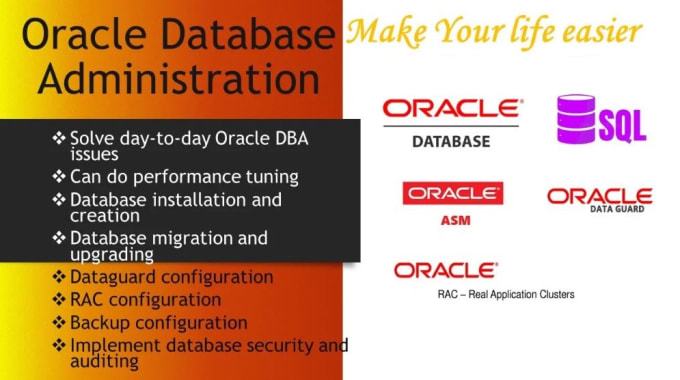 Design And Develop Database Optimize Migrate My Sql And Oracle By Sanafaisalahmed Fiverr