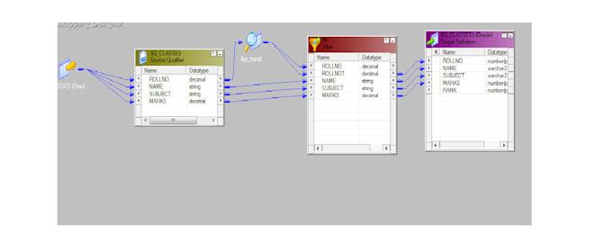Do Informatica Mapping And Workflow By Puja Dev Fiverr